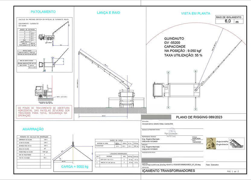 Plano de Rigging | Mac Guinchos